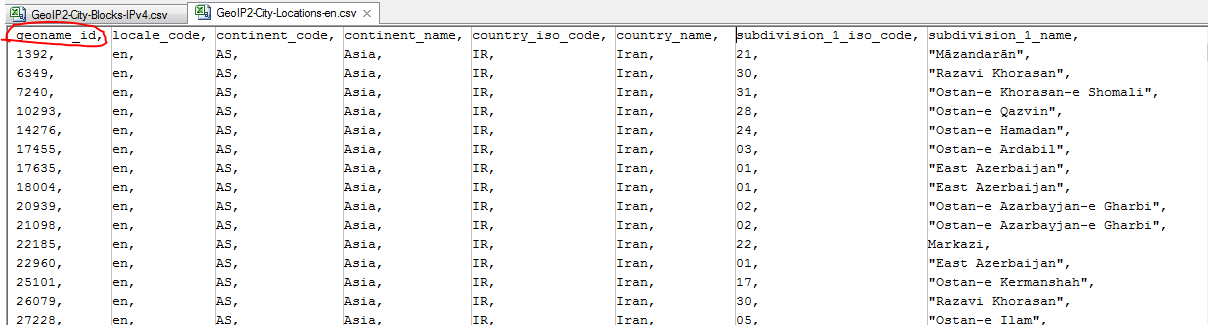 Using Amazon DynamoDb for IP and co-ordinate based geo-location services part 2: MaxMind source ...
